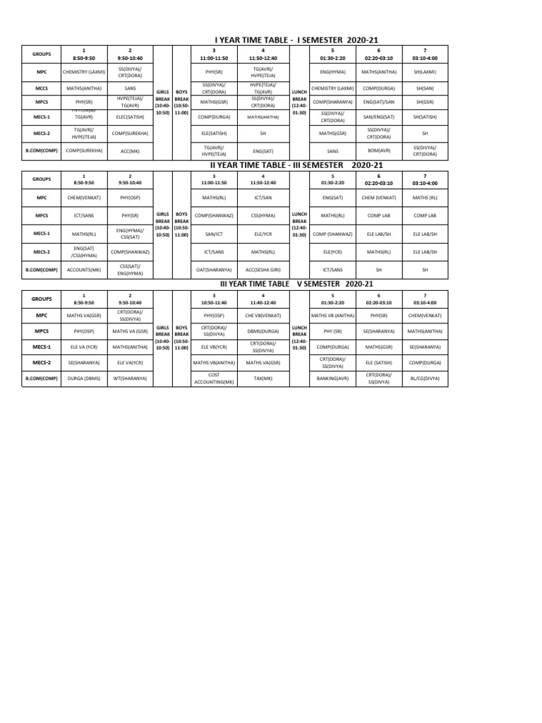 2020-21 Semester Timetable for Students | PDF