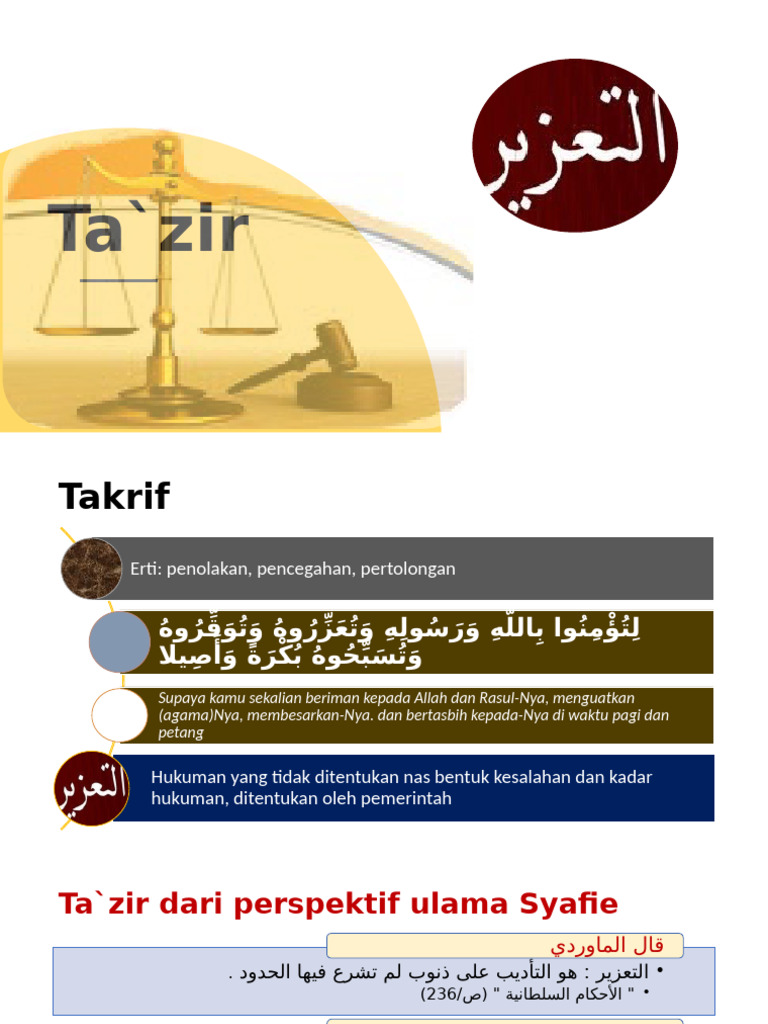 Contoh Hukuman Takzir dalam Islam | PDF