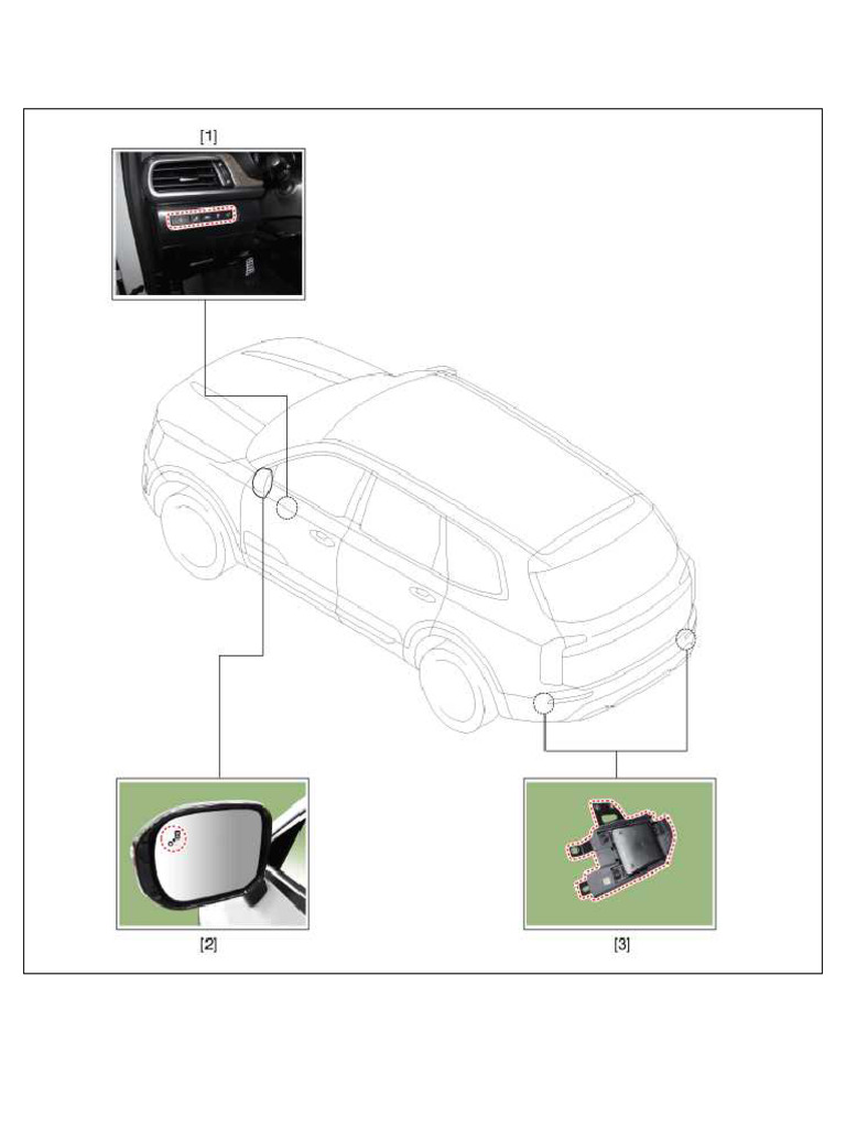 Advanced Driver Assistance System (ADAS) - Rear Corner Radar System ...