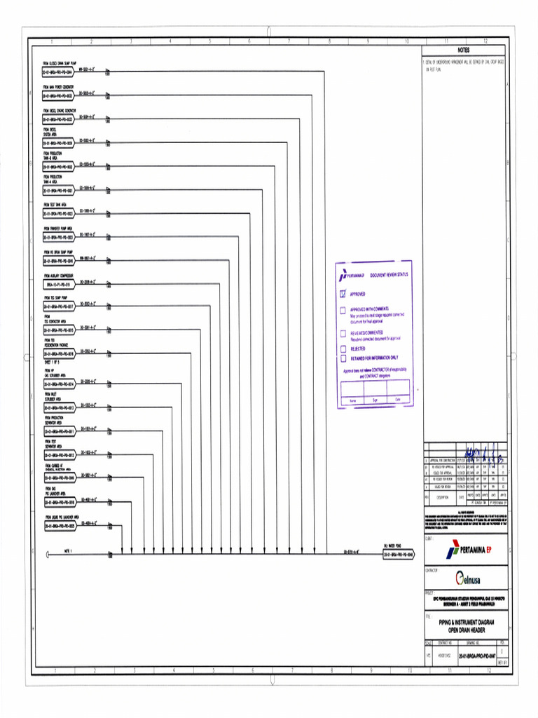 20-01-BRGA-PRO-PID-0047 - PIPING & INSTRUMENT DIAGRAM OPEN DRAIN HEADER ...