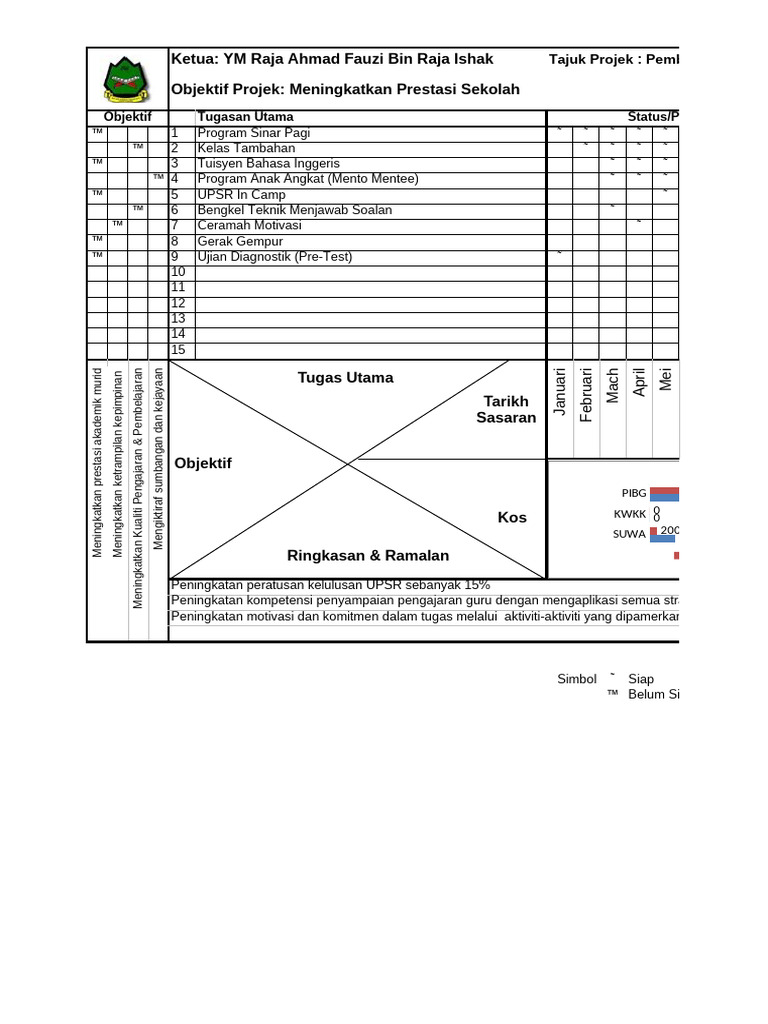 Oppm PKBM L 2022 | PDF