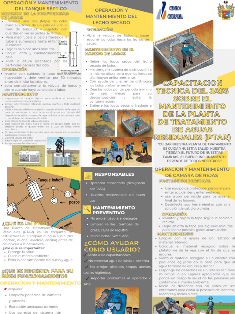 Capacitacion Jass | PDF | Residuos | Agua