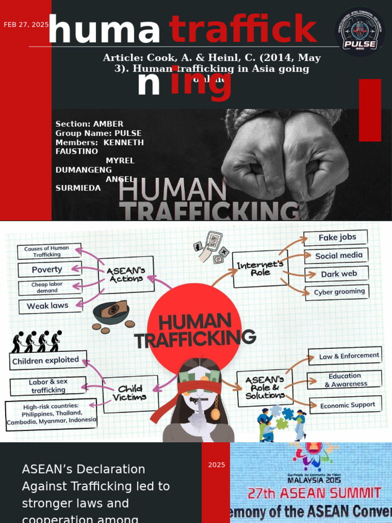 Human Trafficking | PDF | Human Trafficking | Misconduct