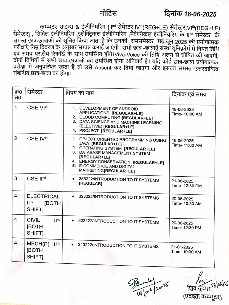 Practical Schedule | PDF
