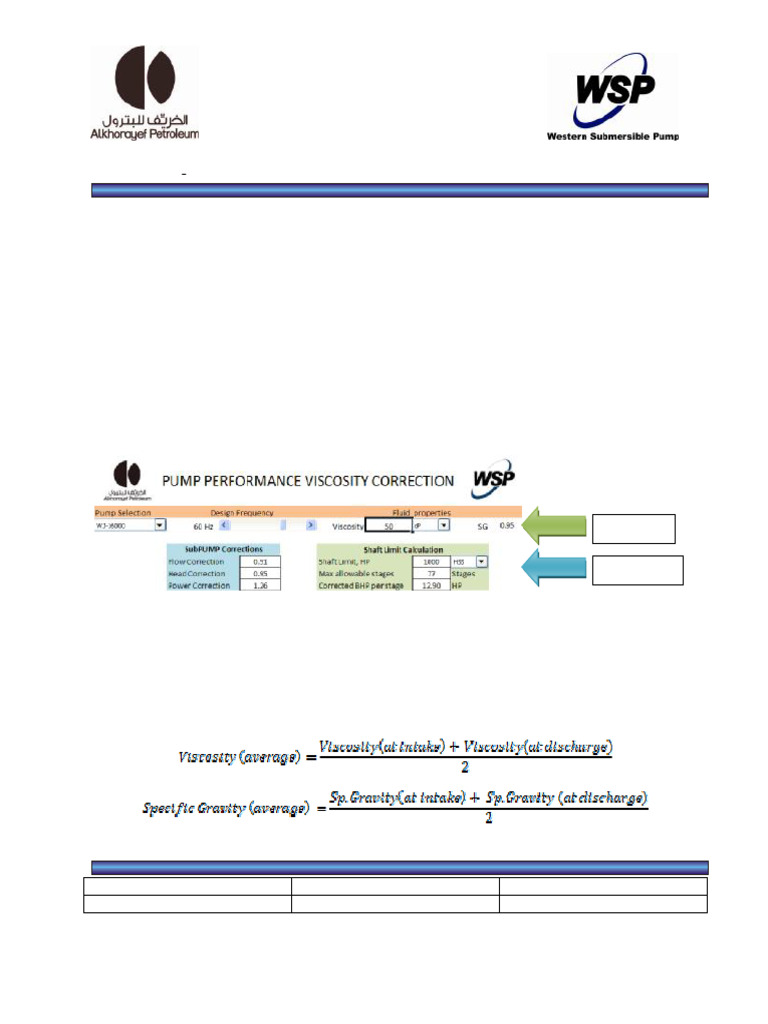 WSP Pump Performance Viscosity Tool | PDF | Viscosity | Pump