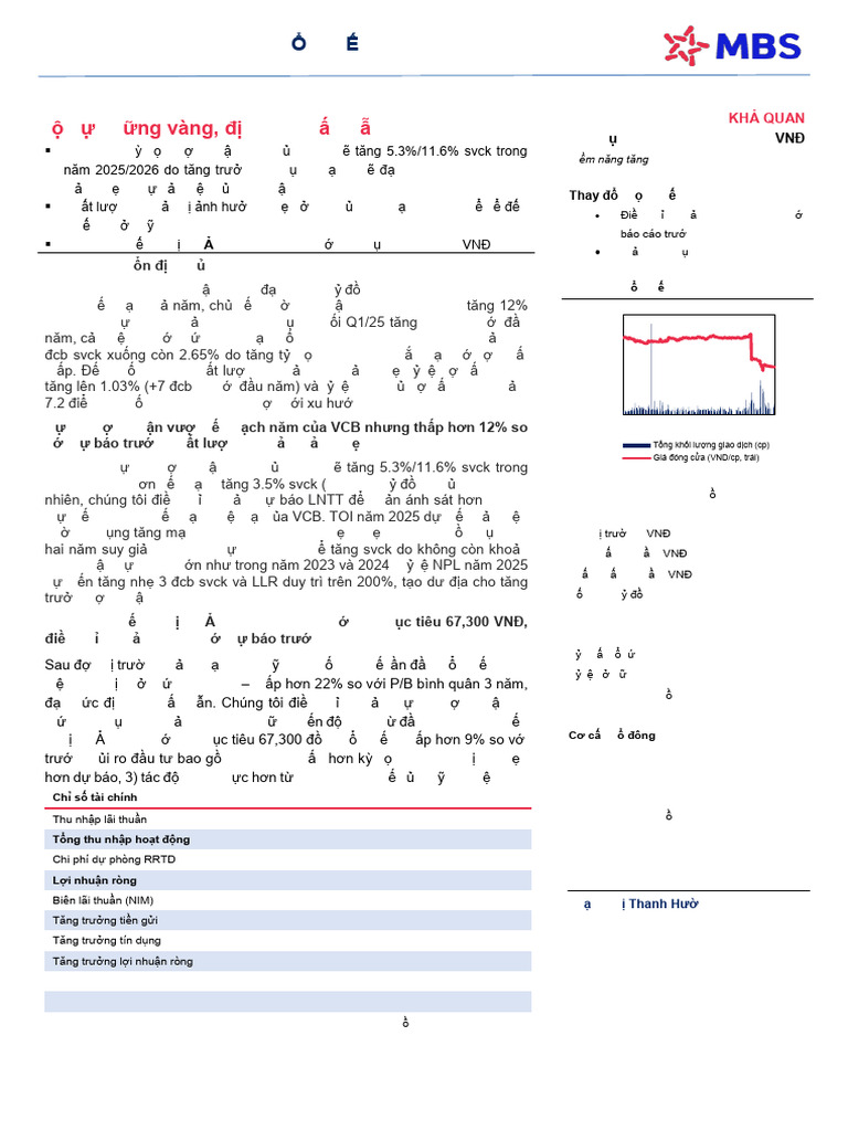 VCB BCPT 2025061617062025104632 | PDF