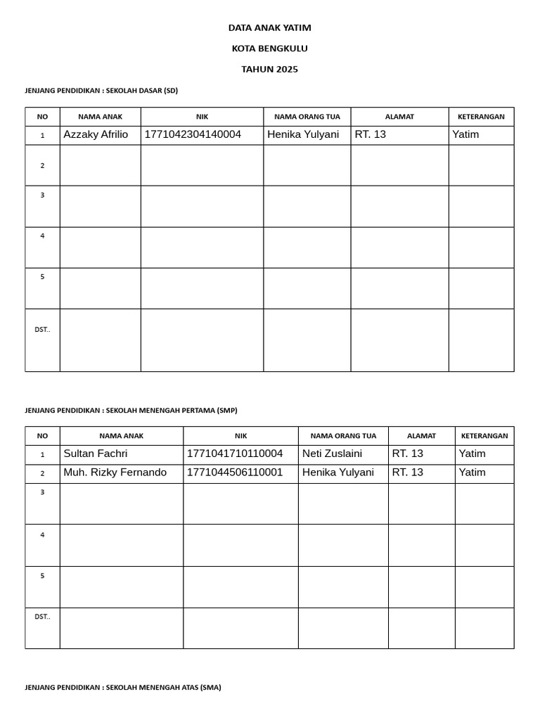 FORMAT DATA ANAK YATIM 2025.docx - 20250617 - 182910 - 0000 | PDF