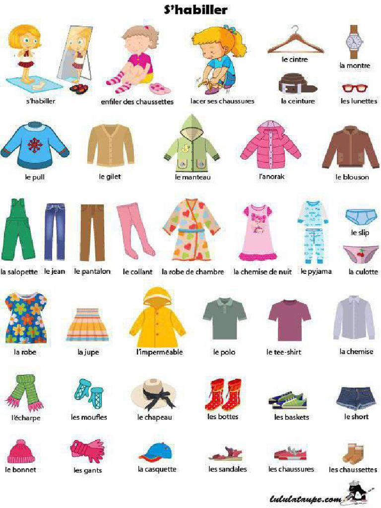 Clothes in French | PDF