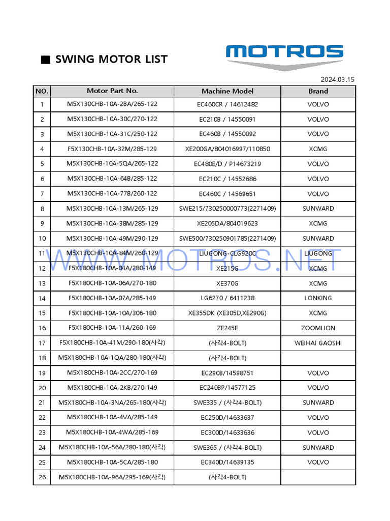 Motor List for XE370G and Others | PDF