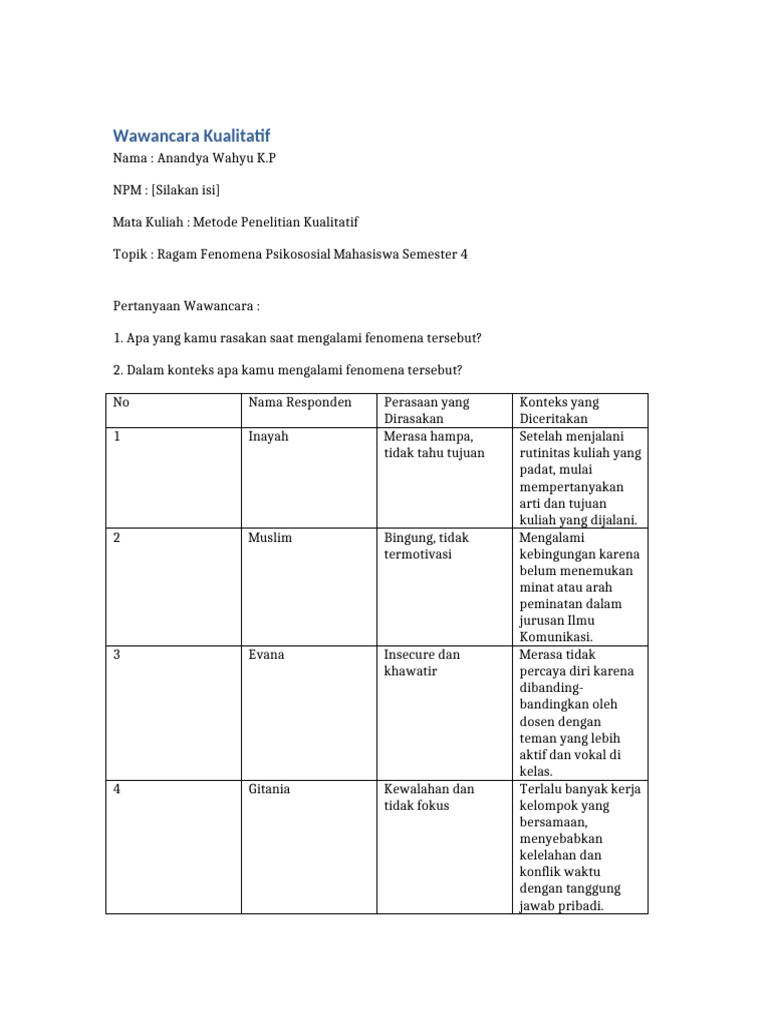 Wawancara Kualitatif Anandya | PDF