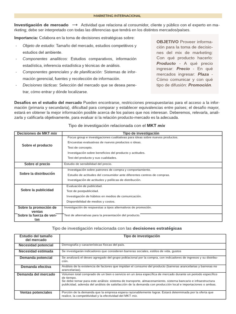 Resumen m3-m4 | PDF | Mercado (economía) | Business