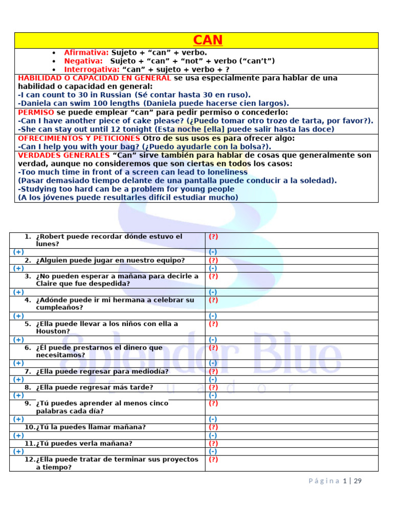 Uso de "can" y "could" en inglés | PDF