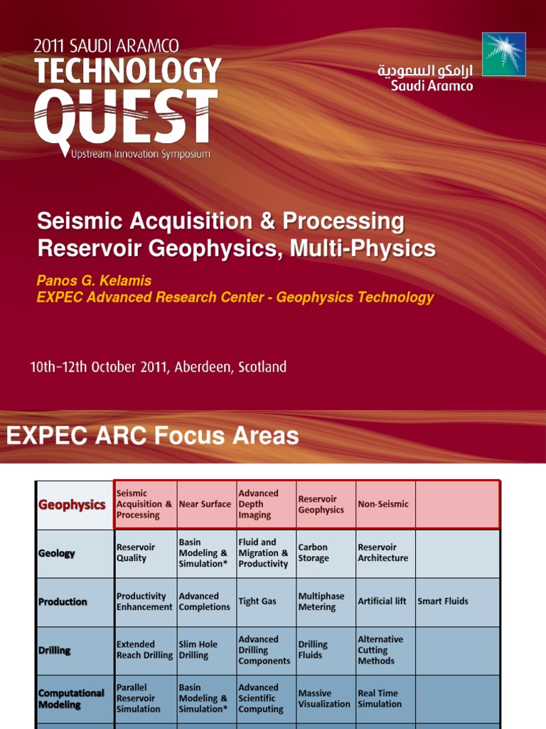 Seismic Acquisition & Processing Reservoir Geophysics, Multi-Physics ...