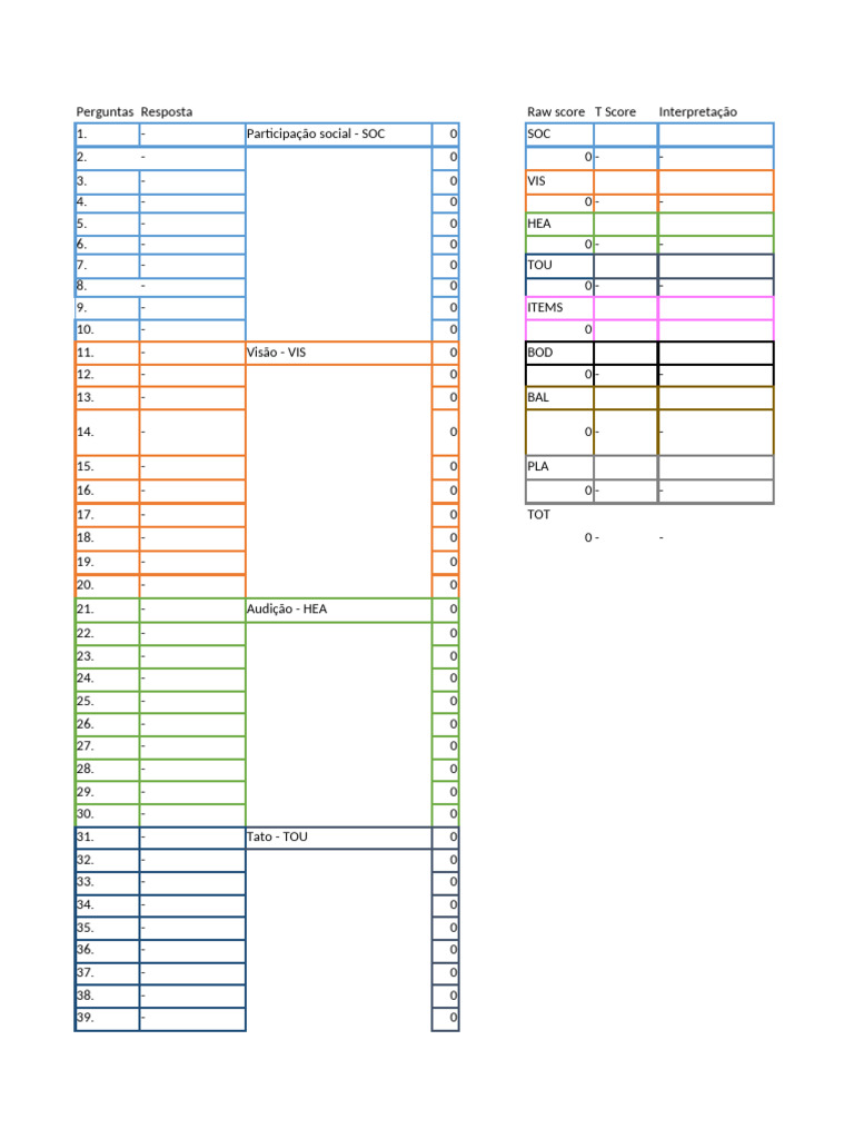 SPM-P - School Form 3-5 Anos - Avaliacao X Reavaliação | PDF