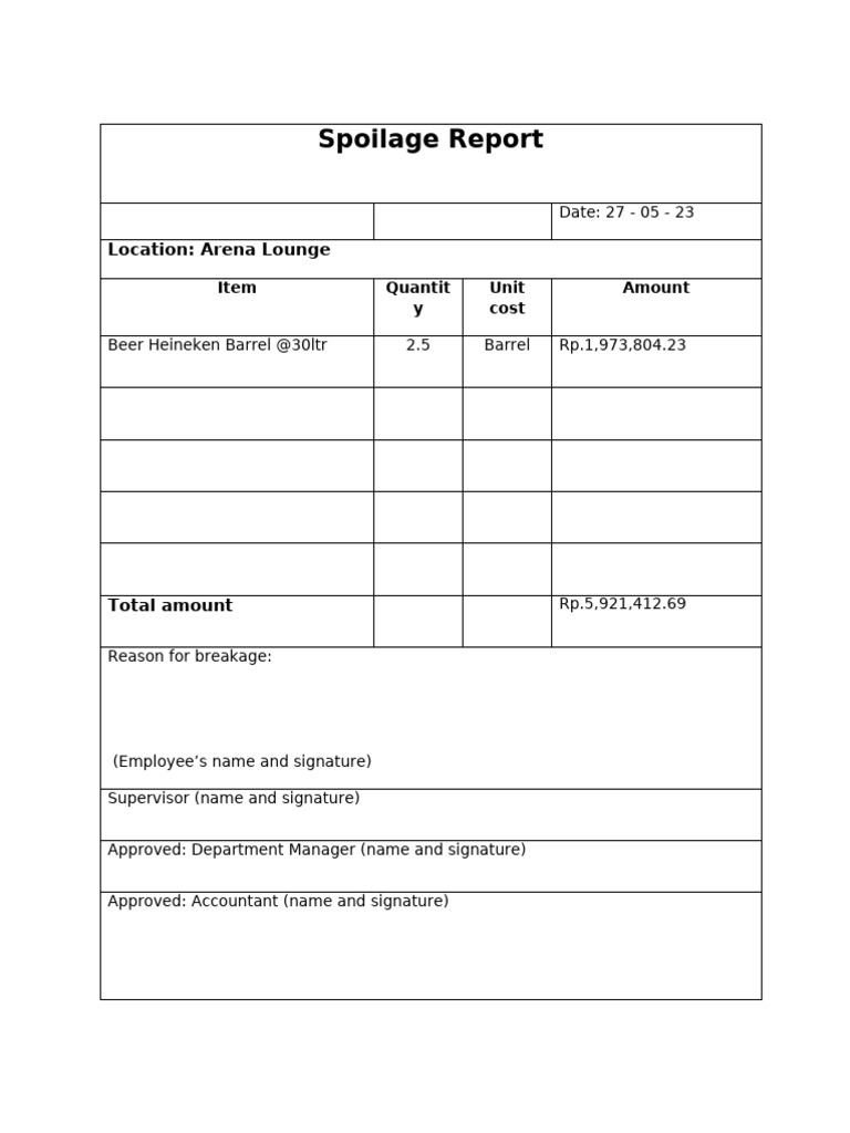 Daily Form - Breakage and Spoilage | PDF