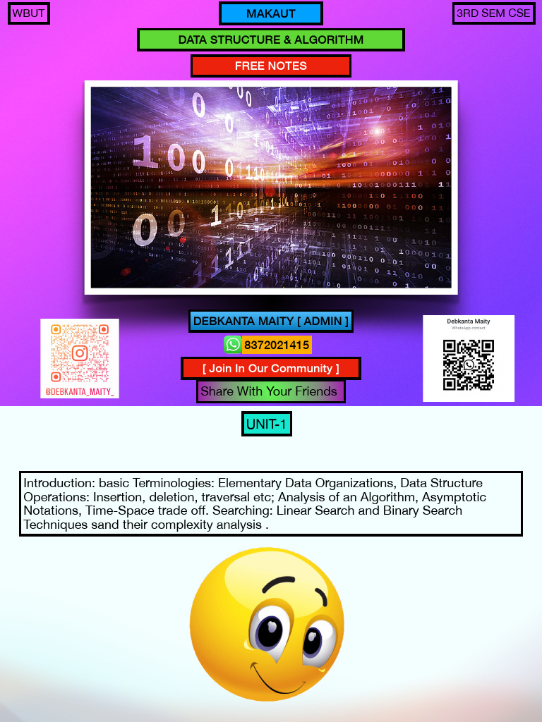 Unit 1 (Dsa Sem3) .Debkanta | PDF | Data Type | Time Complexity