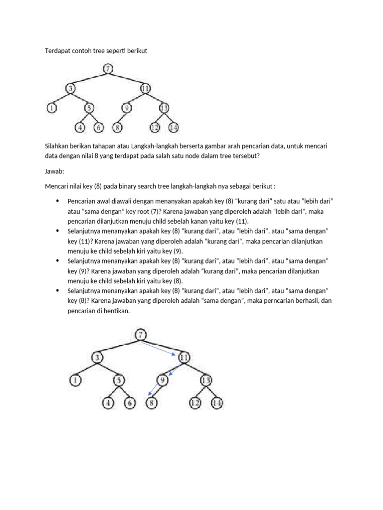 Diskusi 6 Struktur Data | PDF