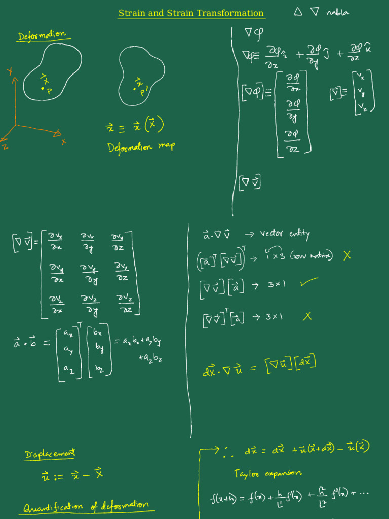 Strain and Strain-Transformation | PDF