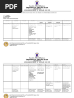 Sample School-Based INSET Plan | PDF | Educational Assessment | Learning