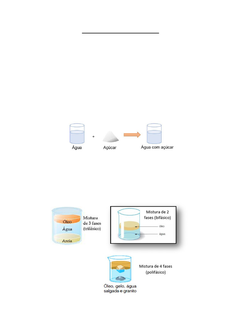 Misturas Homogêneas e Heterogêneas | PDF | Mistura | Substancias químicas