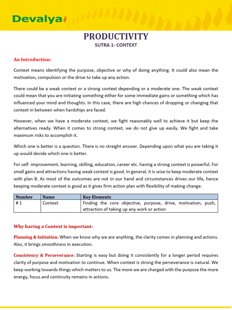 Importance of Context in Productivity | PDF | Motivation | Motivational