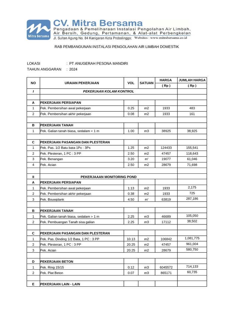 Rab PT Anugerah Pesona Mandiri 2024 | PDF
