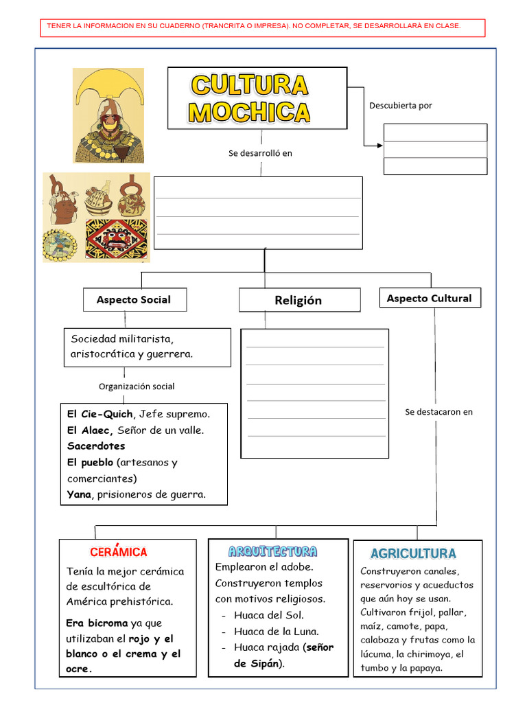 Nueva Mochica | PDF
