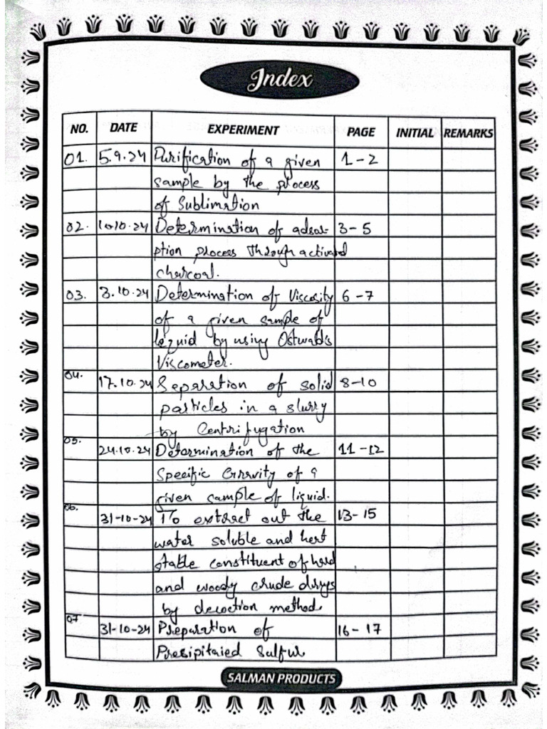 Rehan Ali Jamali. Pharmaceutics | PDF