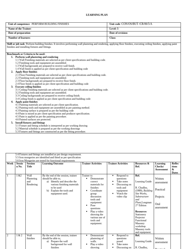 Building Finishes Learning Plan | PDF | Brainstorming