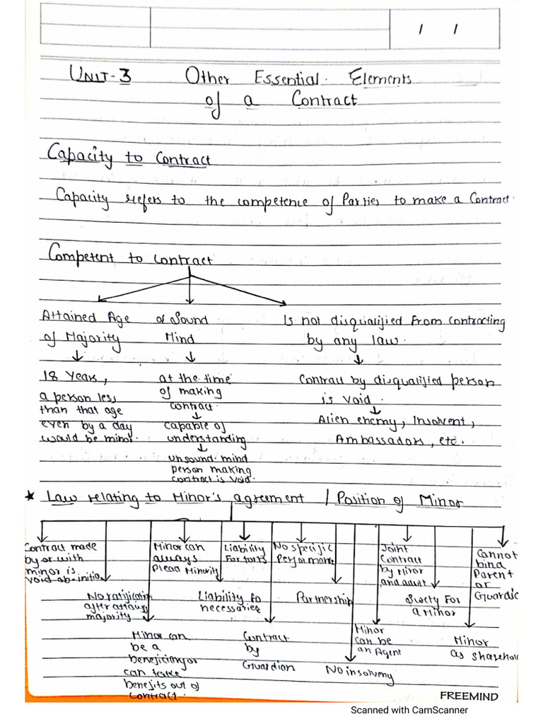 ICA Unit 3,4 | PDF