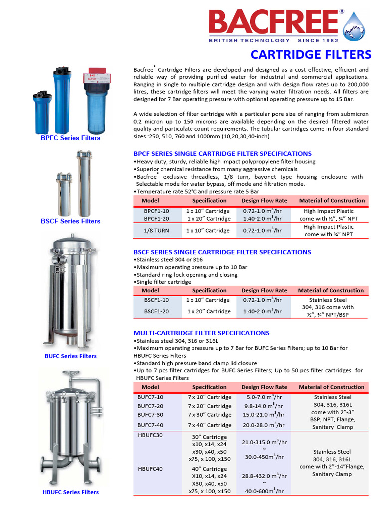 BACFREE BUFC Series Cartridge Filter | PDF | Filtration | Extrusion