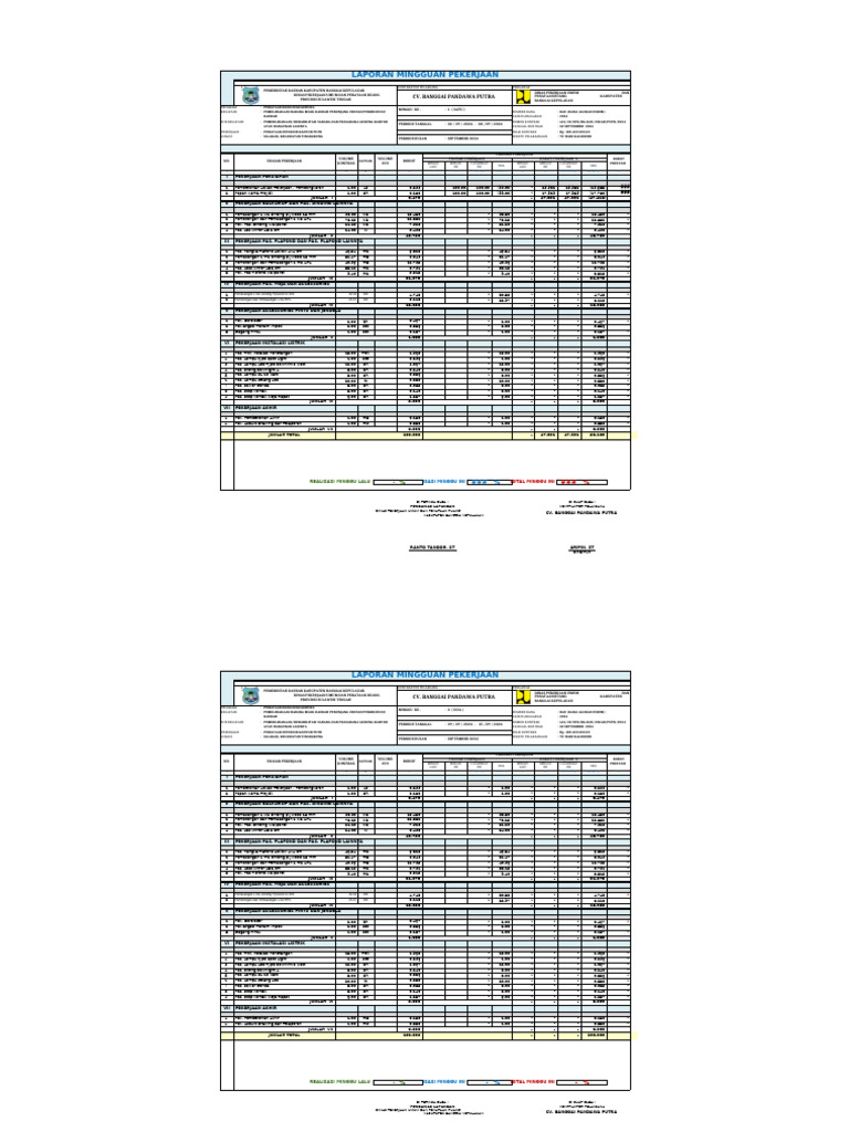 Laporan Progress Interior Ruang Rapat Dinas Pupr | PDF