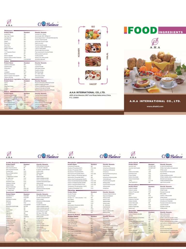A.H.a Product List-Food Ingredients | PDF