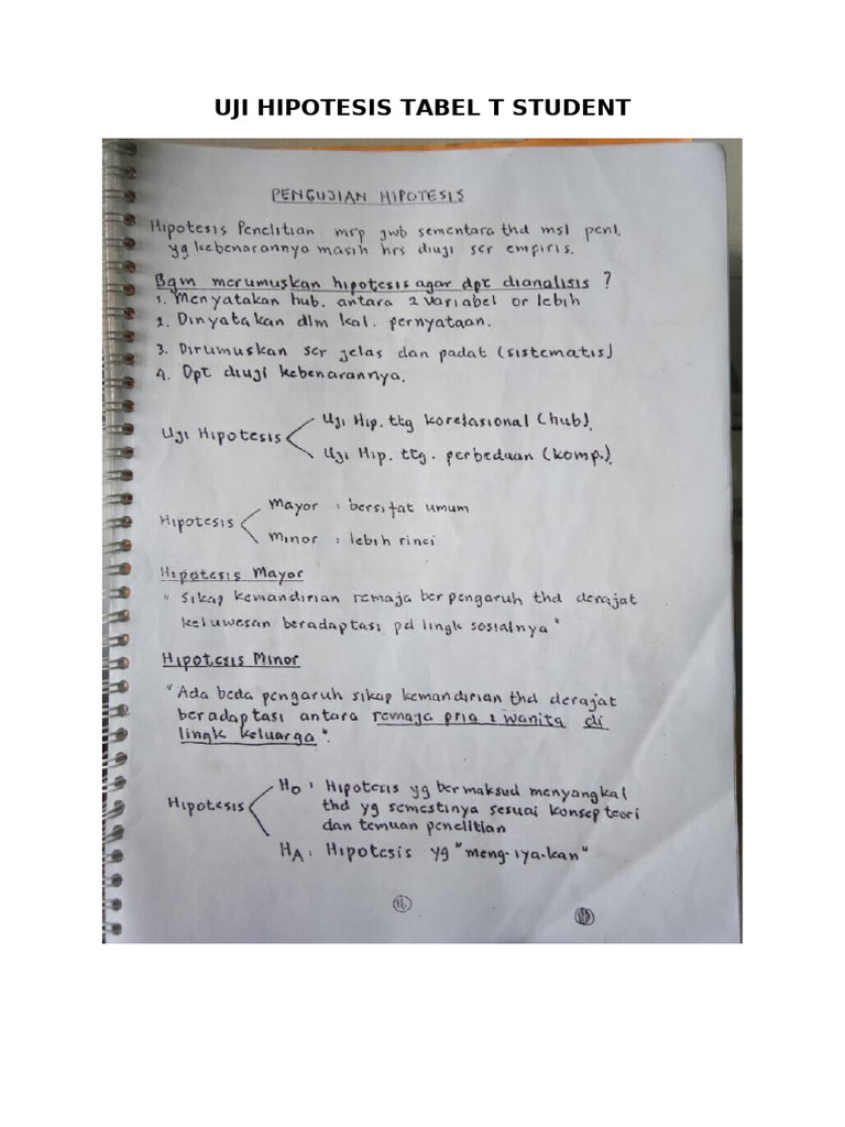 Uji Hipotesis Tabel T Student | PDF