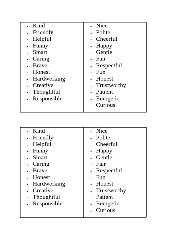Words For Faces | PDF