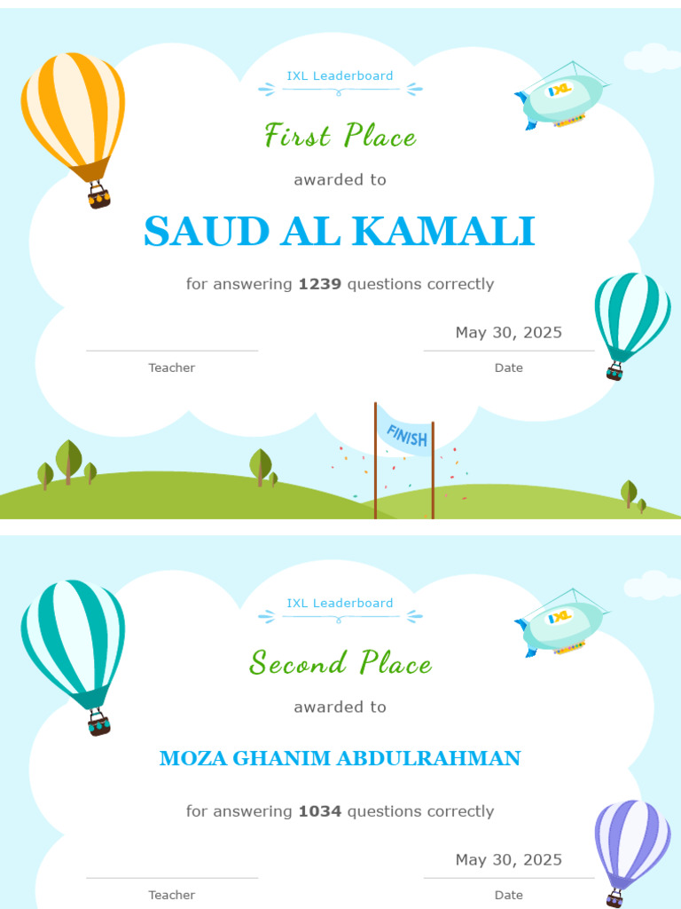 IXL - Leaderboard Certificate MAP | PDF