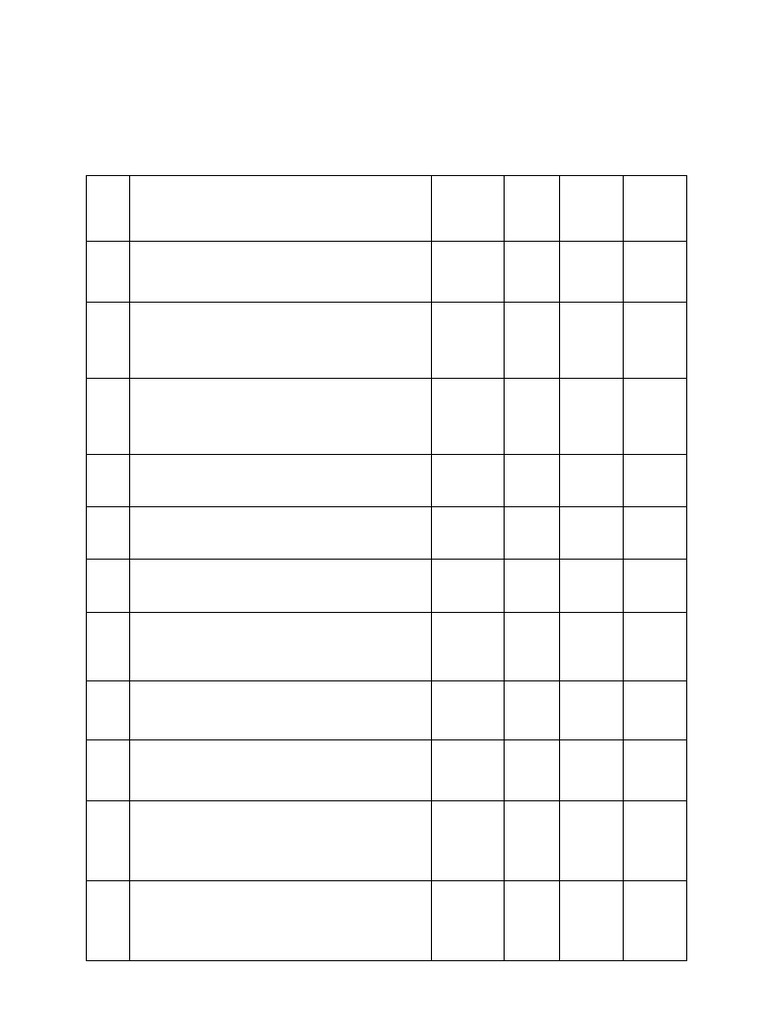 Advance Java Index | PDF