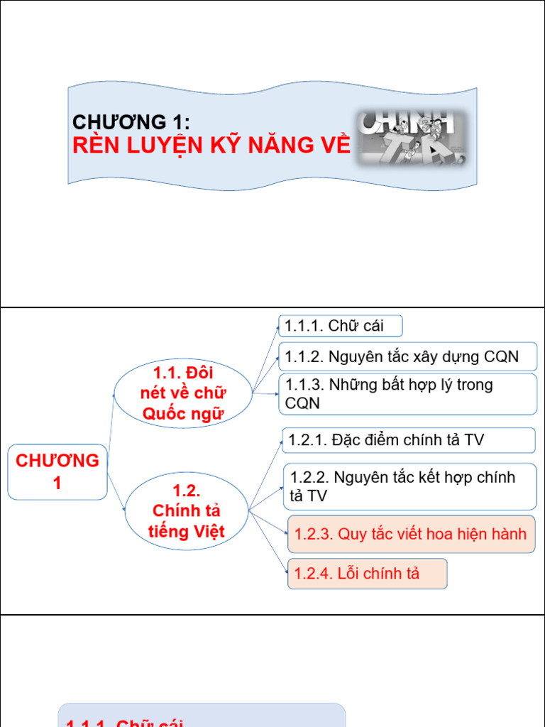 2420DAI015L09-THVBTV-Slide CH1 - Chinh Ta | PDF