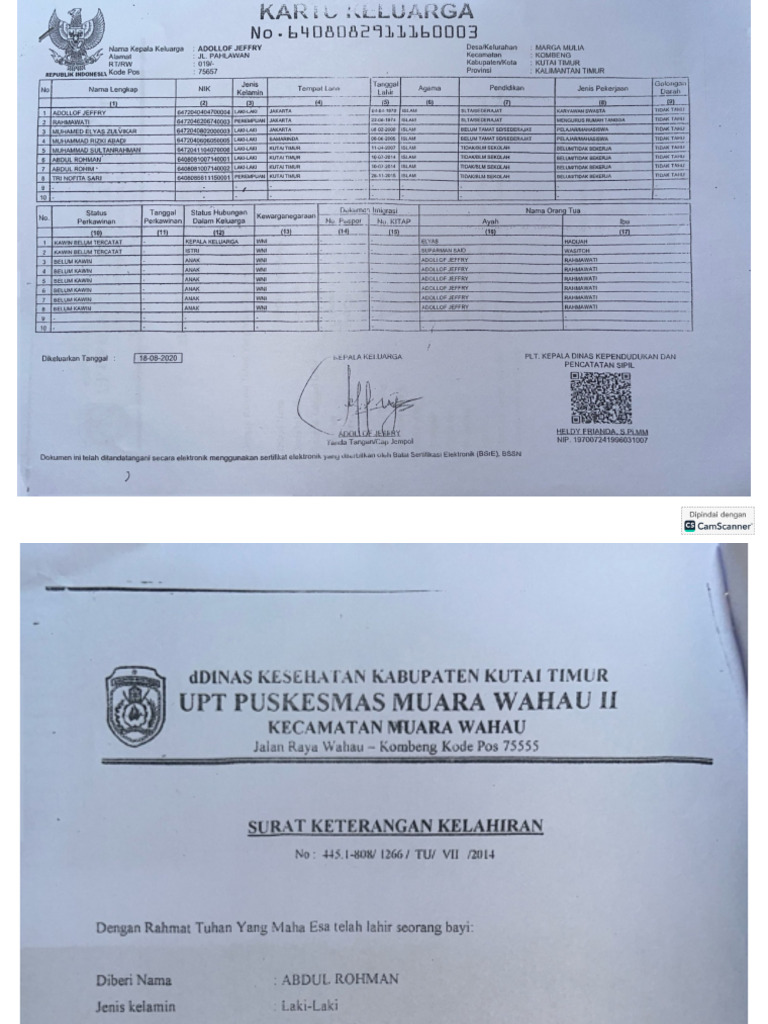 Abdul Rohman | PDF