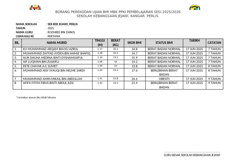 Borang Manual Bmi 5-9 Tahun 2025-2026 | PDF