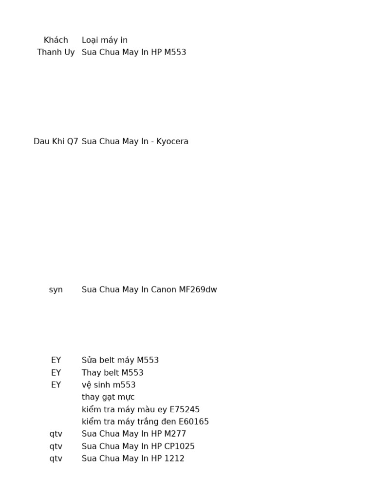 Chi Phi Sua Chua May in Qua Tao Vang | PDF