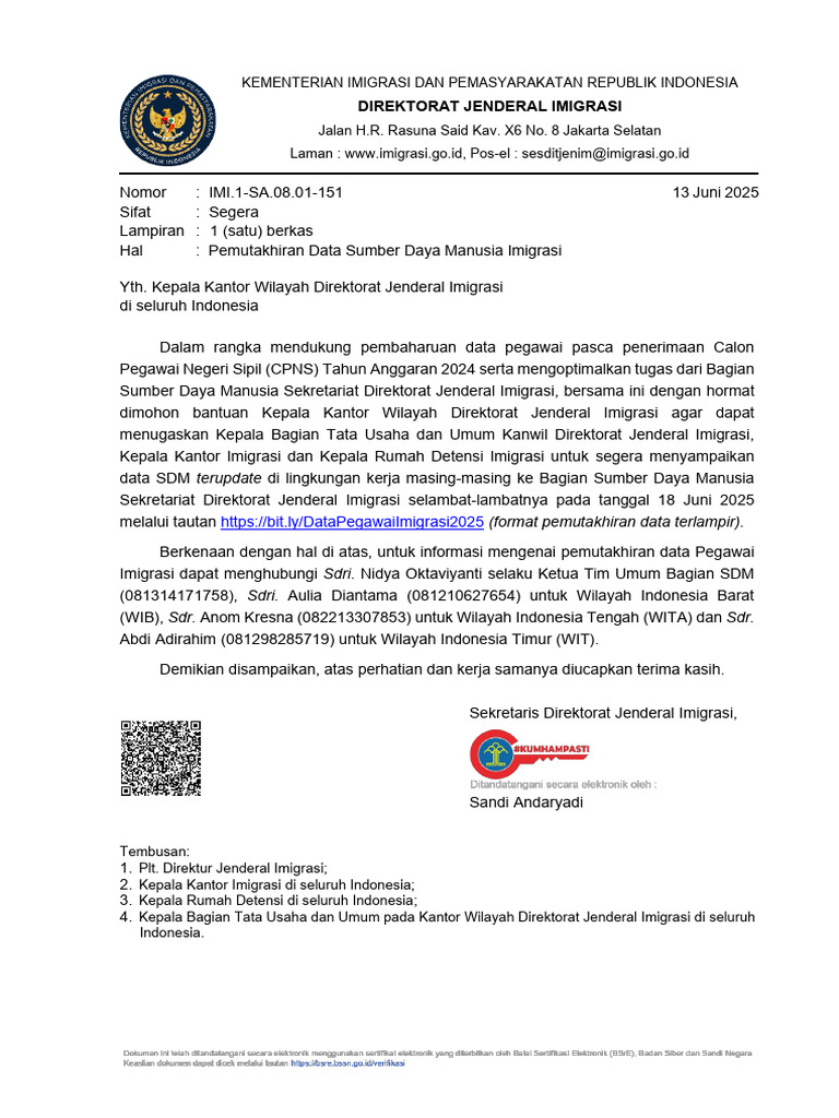 Surat Permohonan Pemutakhiran Data Sumber Daya Manusia Imigrasi | PDF