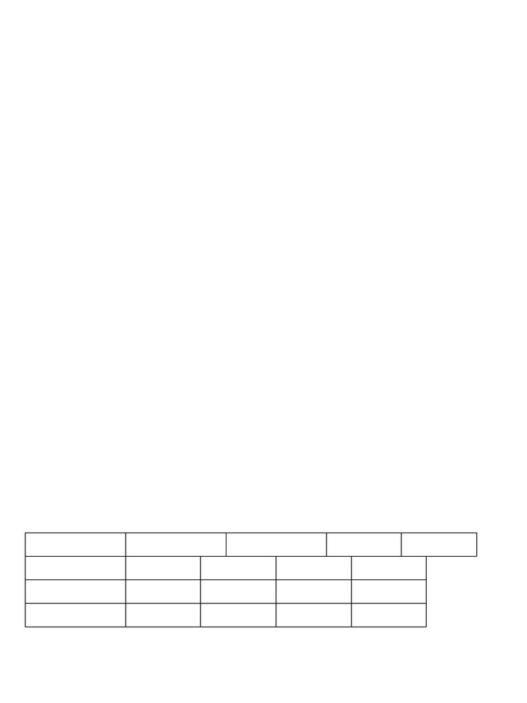 Conductivity Meter Calibration Certificate | PDF
