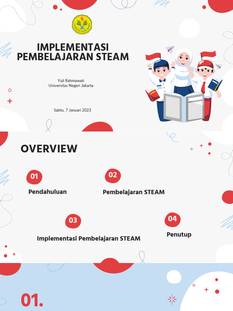 Implementasi Pembelajaran STEAM | PDF