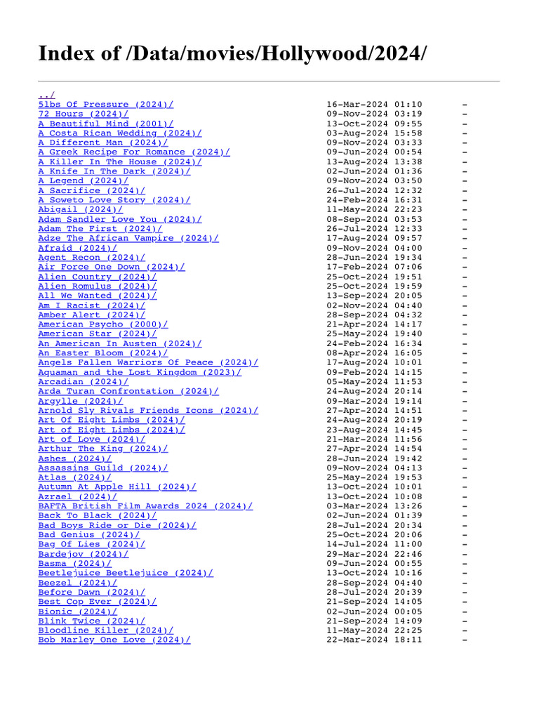 Index of Data Movies Hollywood 2024 2 | PDF