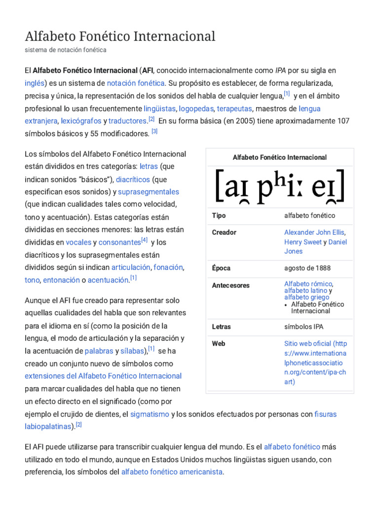 Alfabeto Fonético Internacional - Wikipedia, La Enciclopedia Libre ...