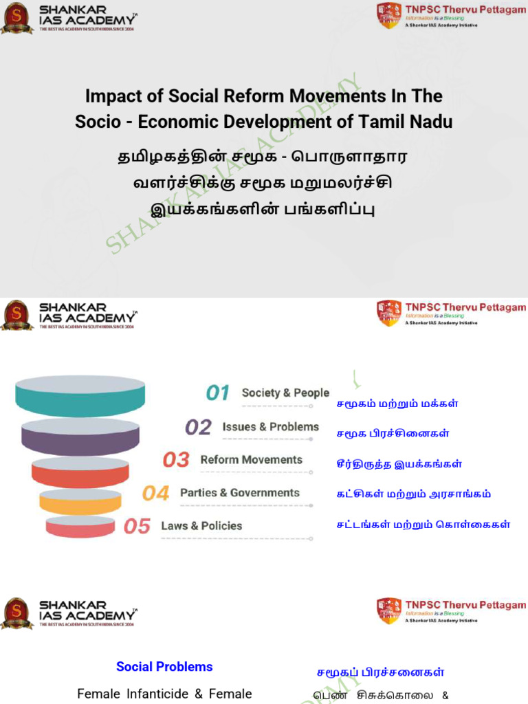 C - Impact of Social Reform Movements | PDF