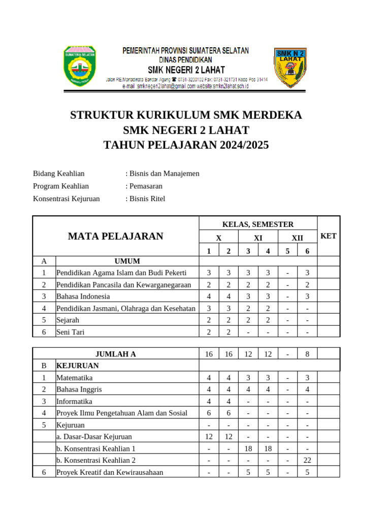 Struktur Kurikulum SMK Merdeka 2024 | PDF