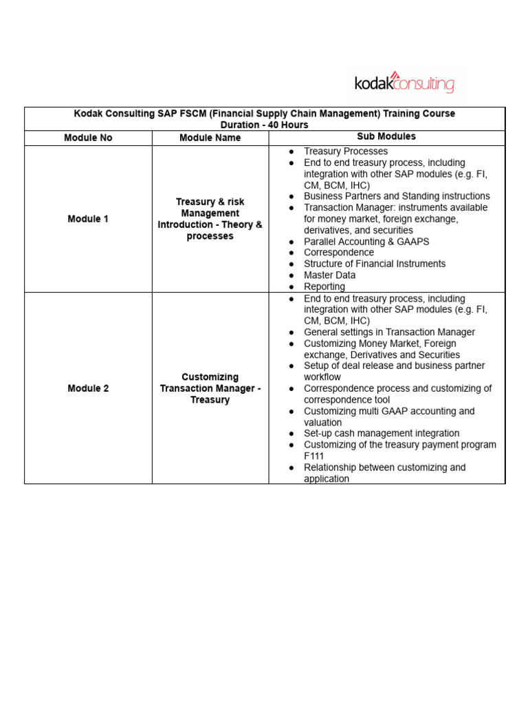 SAP FSCM (Financial Supply Chain Management) Course | PDF | Cash ...