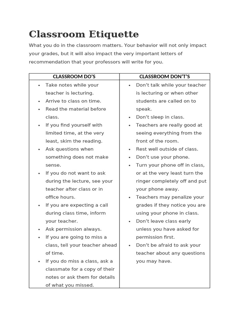 Classroom Etiquette | PDF